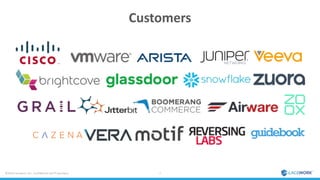 Lacework Overview: Security Redefined for Cloud Scale | PPT