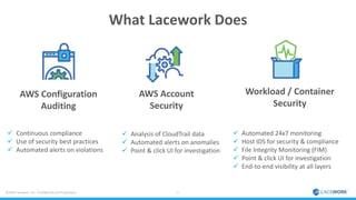 Lacework Overview: Security Redefined for Cloud Scale | PPT