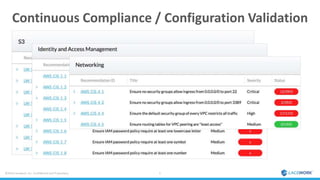 Lacework Overview: Security Redefined for Cloud Scale | PPT