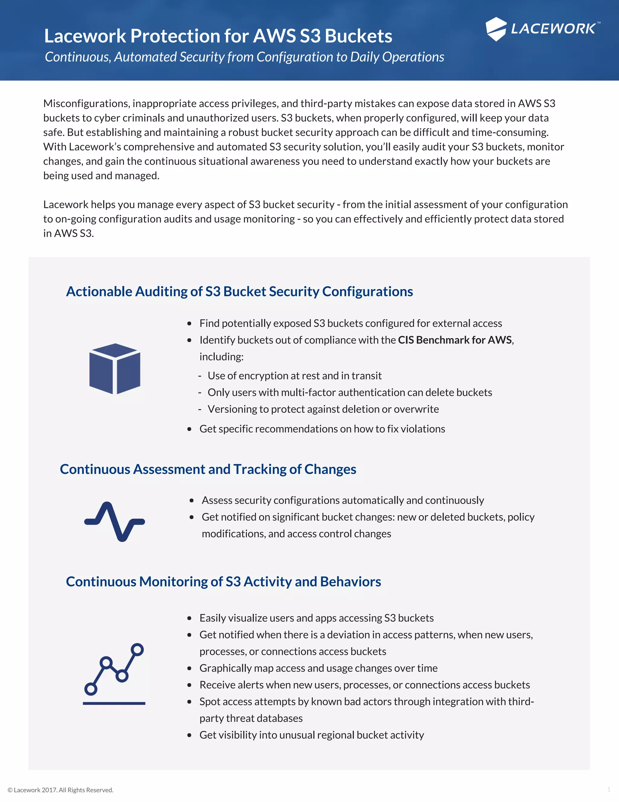 Lacework Protection for AWS S3 Buckets | PDF