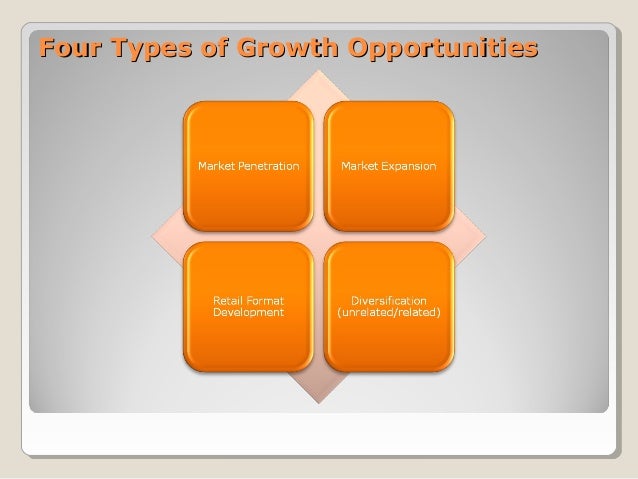 Growth Strategies