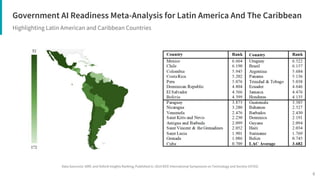 Latin American and Caribbean Governments Evolving AI Potential | PPT