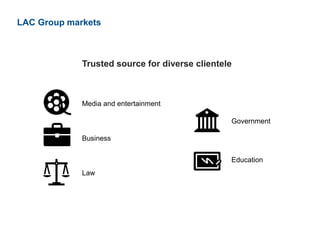 Digital Asset Management and Archival Preservation | PPT