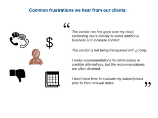 Electronic Information Resource (EIR) Optimization | PPT