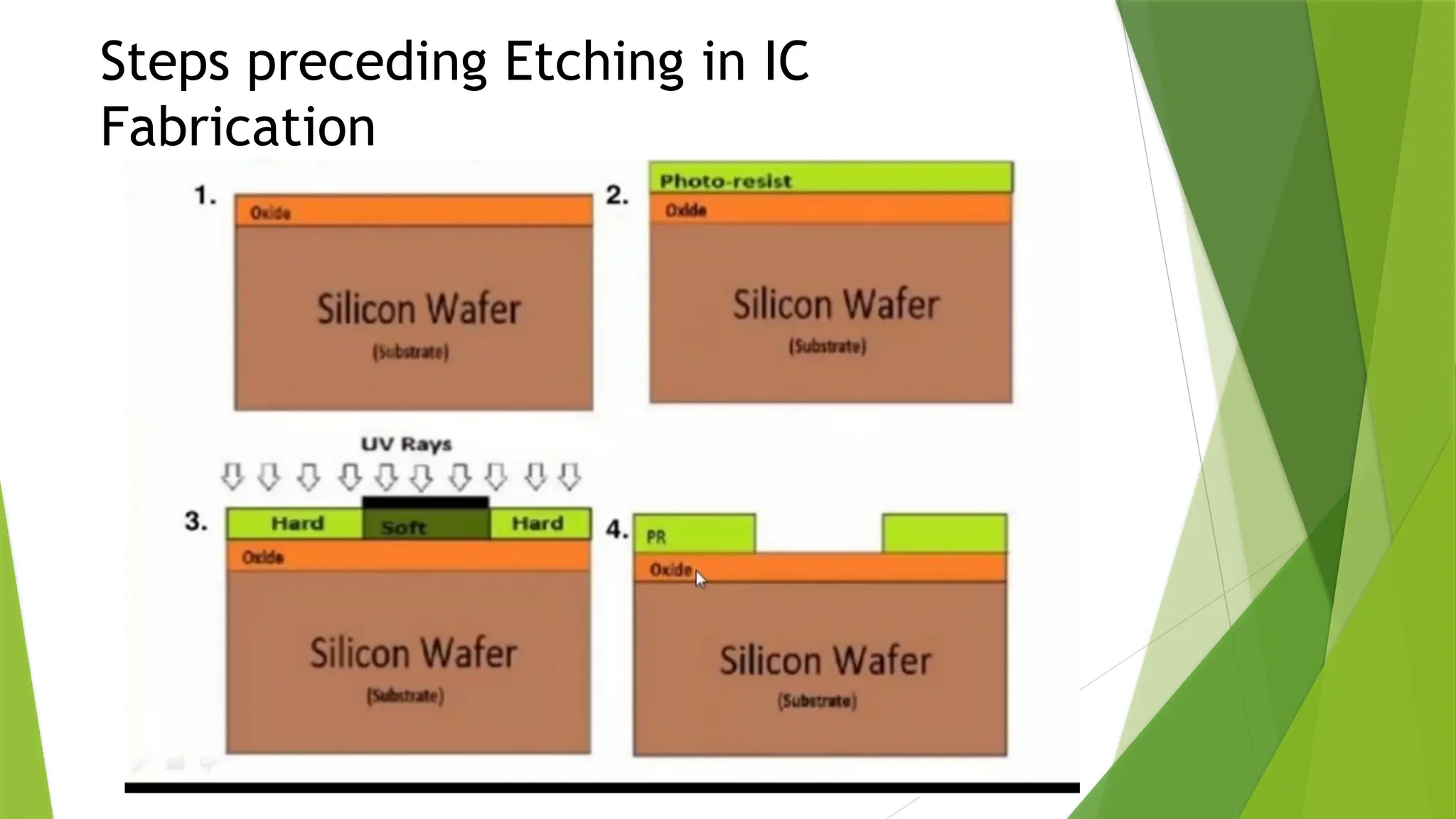 LACHOO MEMOREAL COLLEGE OF SCIENCE AND TECHNOLOGY.pptx