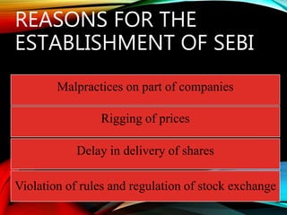 Security Exchange Board Of India(SEBI) | PPTX