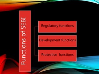 Security Exchange Board Of India(SEBI) | PPTX