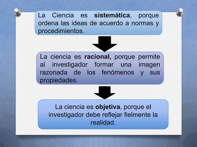 La ciencia | PPT