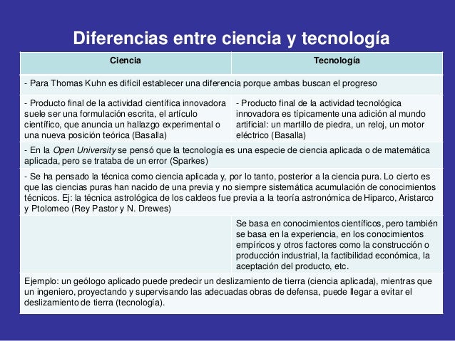 Que Relacion Hay Entre Ciencias Naturales Y Tecnologia - Descargar Pdf