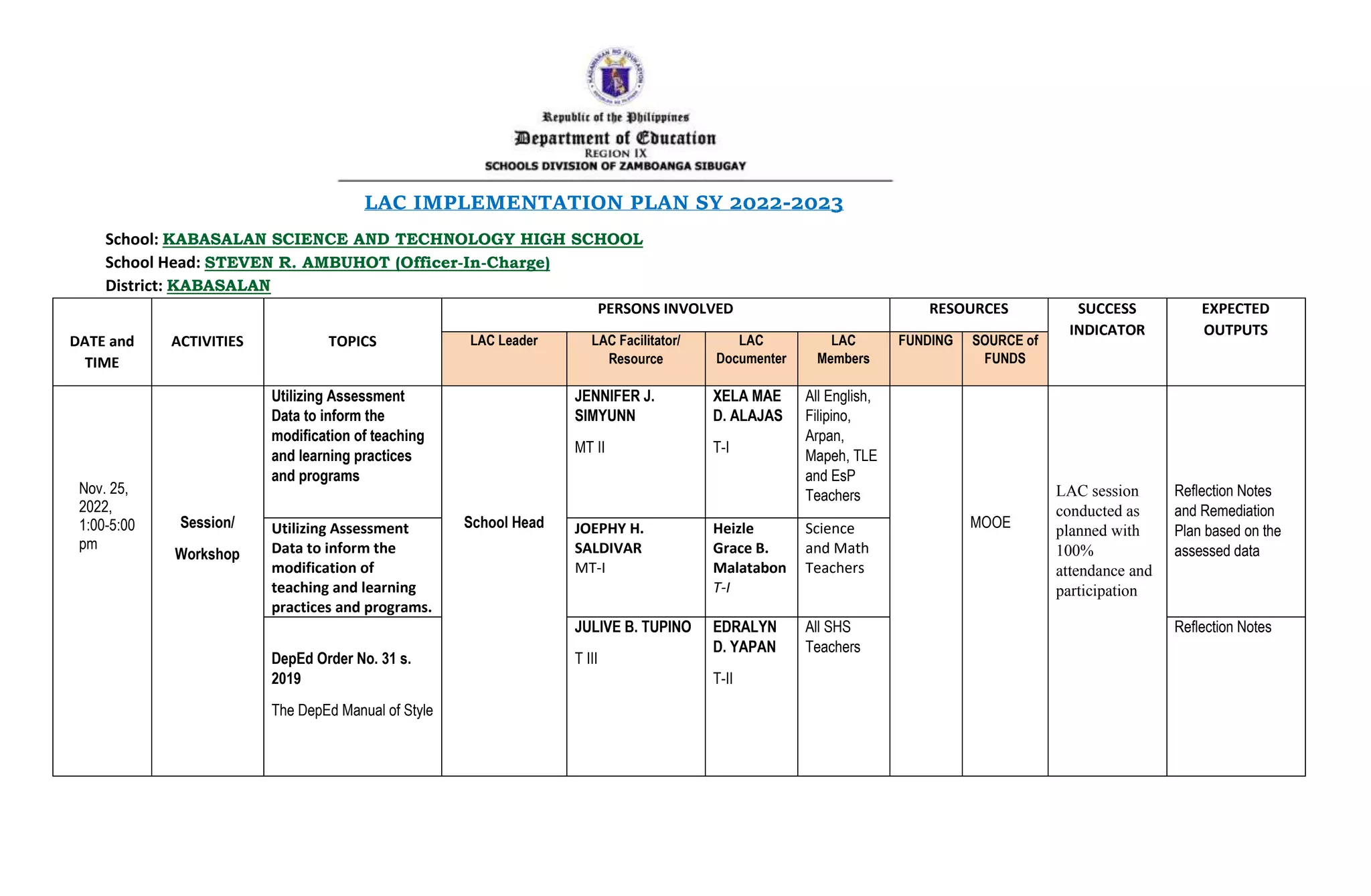 LAC IMPLEMENTATION PLAN SY 2022-23.docx