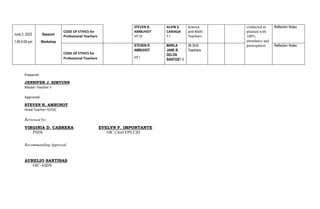 LAC IMPLEMENTATION PLAN SY 2022-23.docx