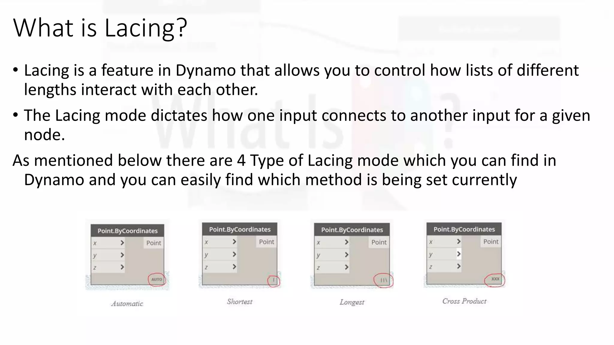 Lacing in dynamo | PPTX