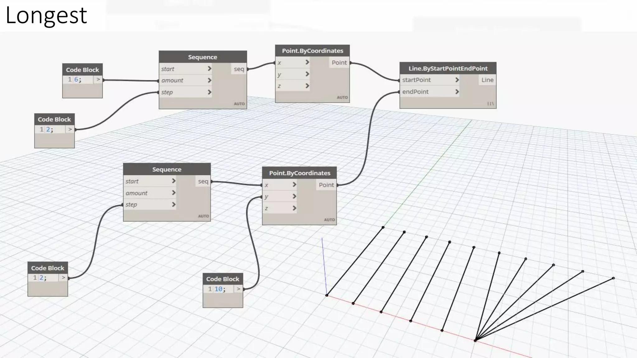Lacing in dynamo | PPTX