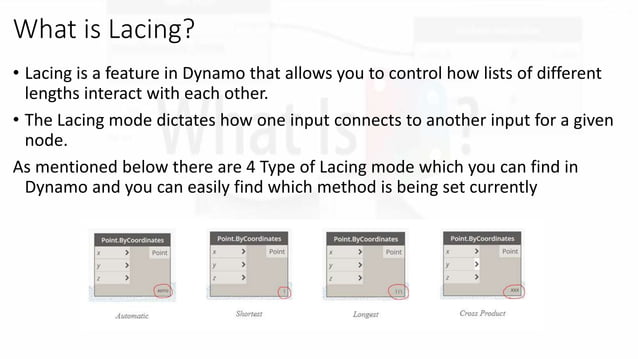 Lacing in dynamo | PPTX | Technology & Computing