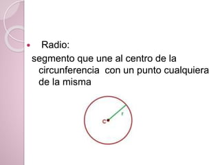 La circunferencia | PPTX