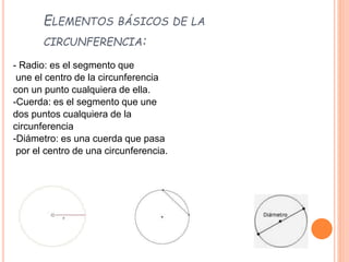 La circunferencia como lugar geométrico | PPTX