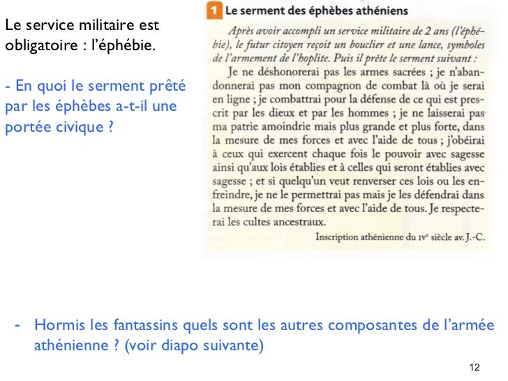 Le Serment Des Éphèbes – Ephebe Histoire – CAEQVO