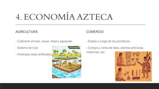 Historia de la civilización azteca para estudiantes de 2do de ...