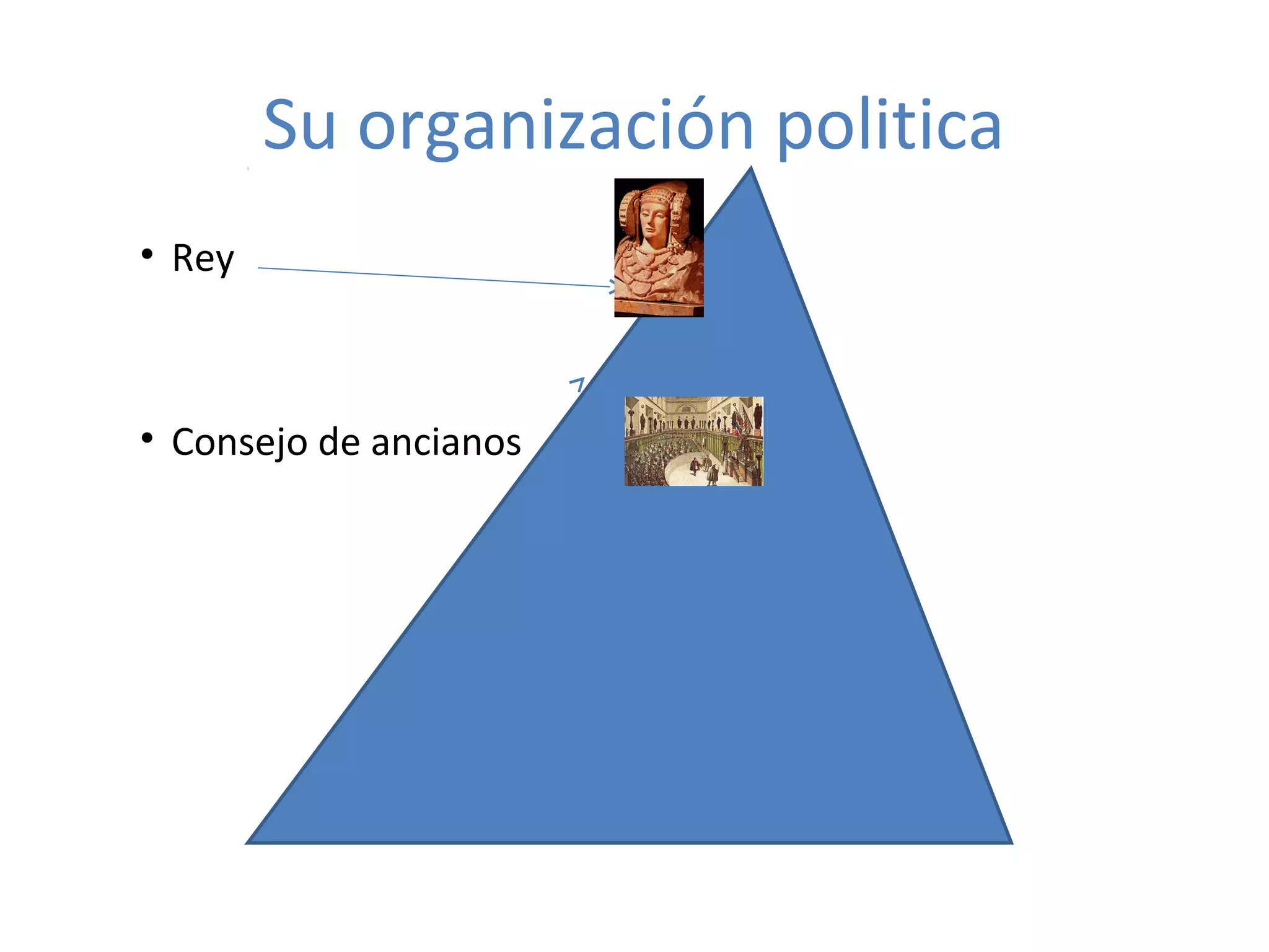 La civilizacion fenicia | PPT