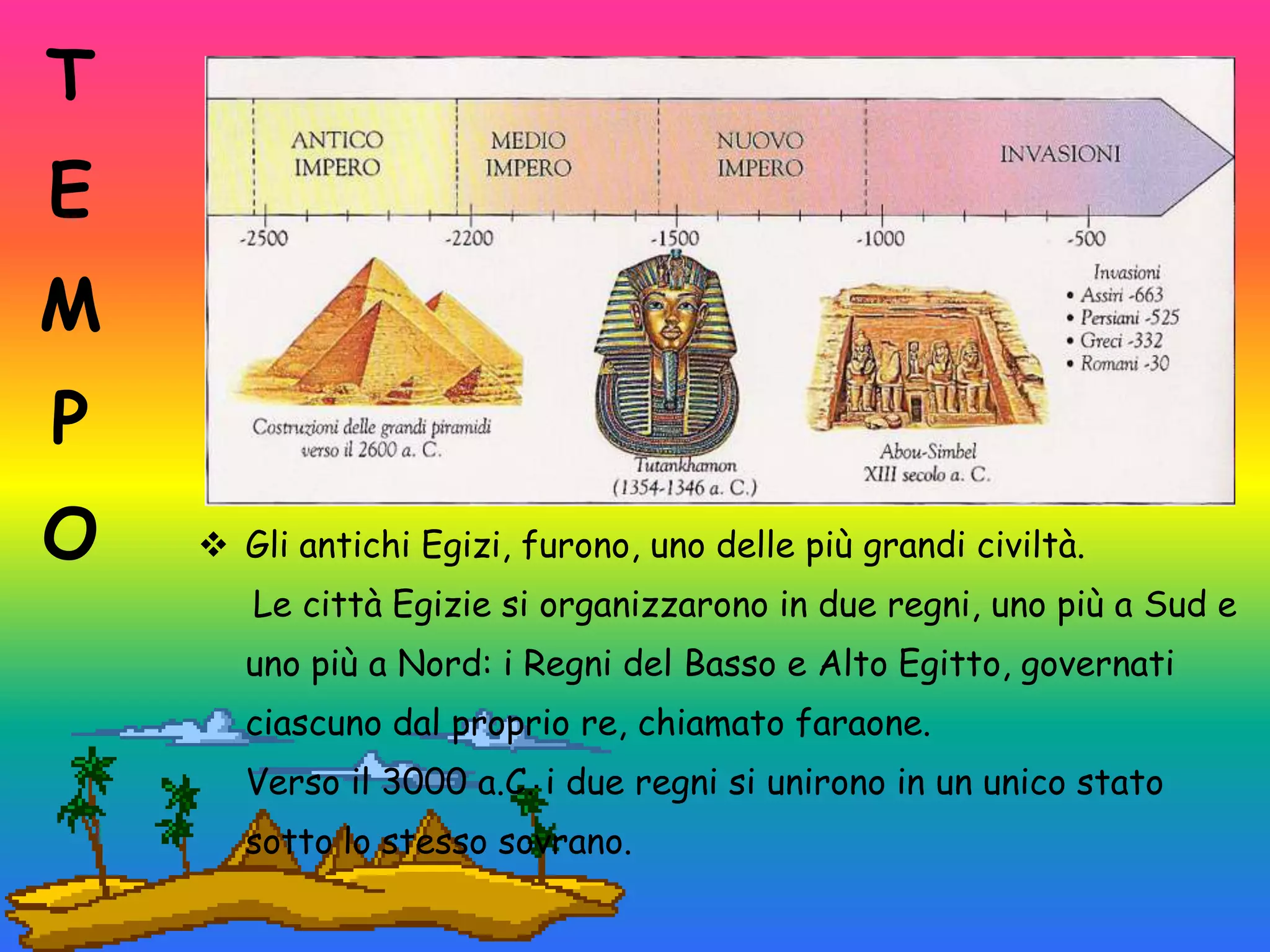 La Civilta’ Egizia - slide riassuntive | PPTX