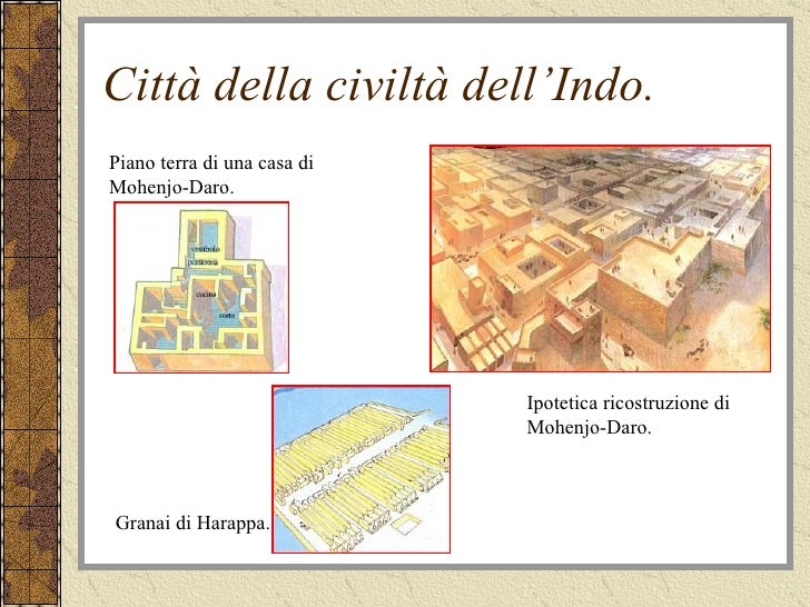 La Civiltà Dell’Indo
