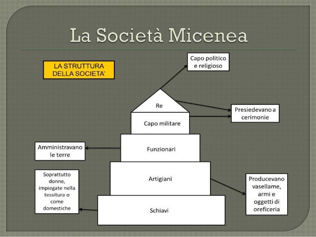 La civiltà micenea