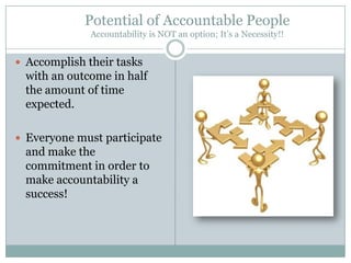Lack Of Accountability Powerpoint | PPTX