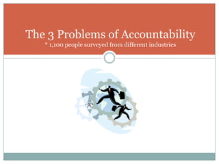 Lack Of Accountability Powerpoint | PPTX