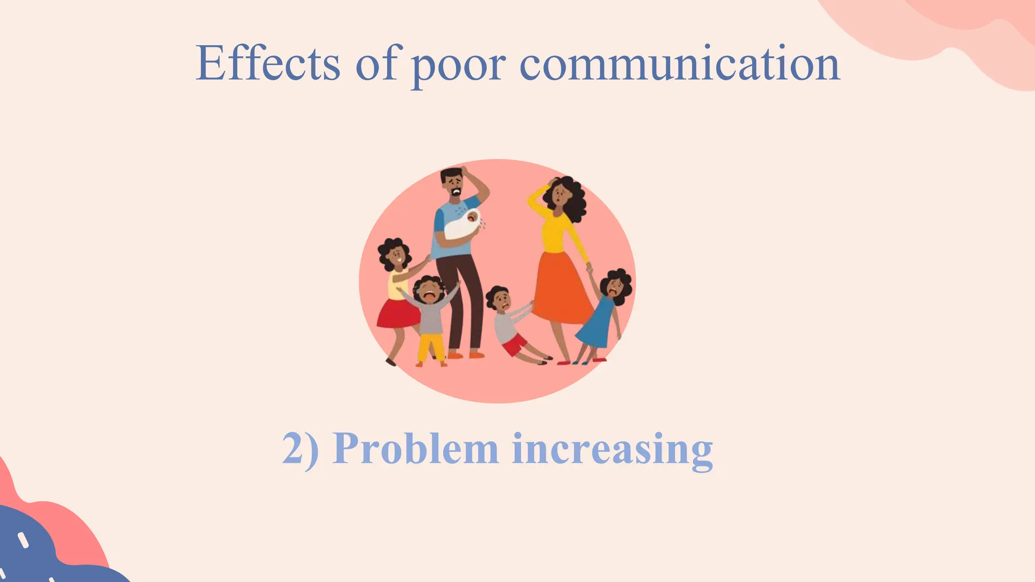 Lack of family communication - Dhabia Mohamed.pptx