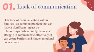 Lack of family communication - Dhabia Mohamed.pptx