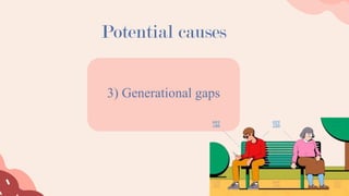 Lack of family communication - Dhabia Mohamed.pptx