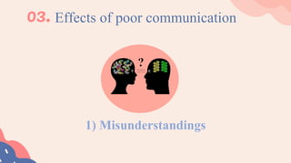Lack of family communication - Dhabia Mohamed.pptx