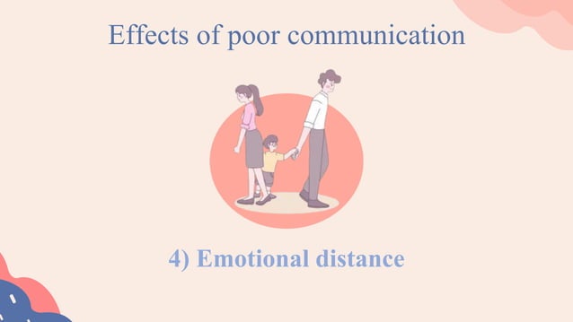 Lack of family communication - Dhabia Mohamed.pptx | Free Download