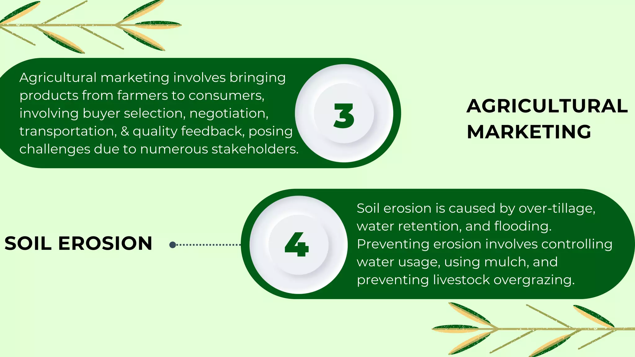 Common farmer problems and challenges | PDF