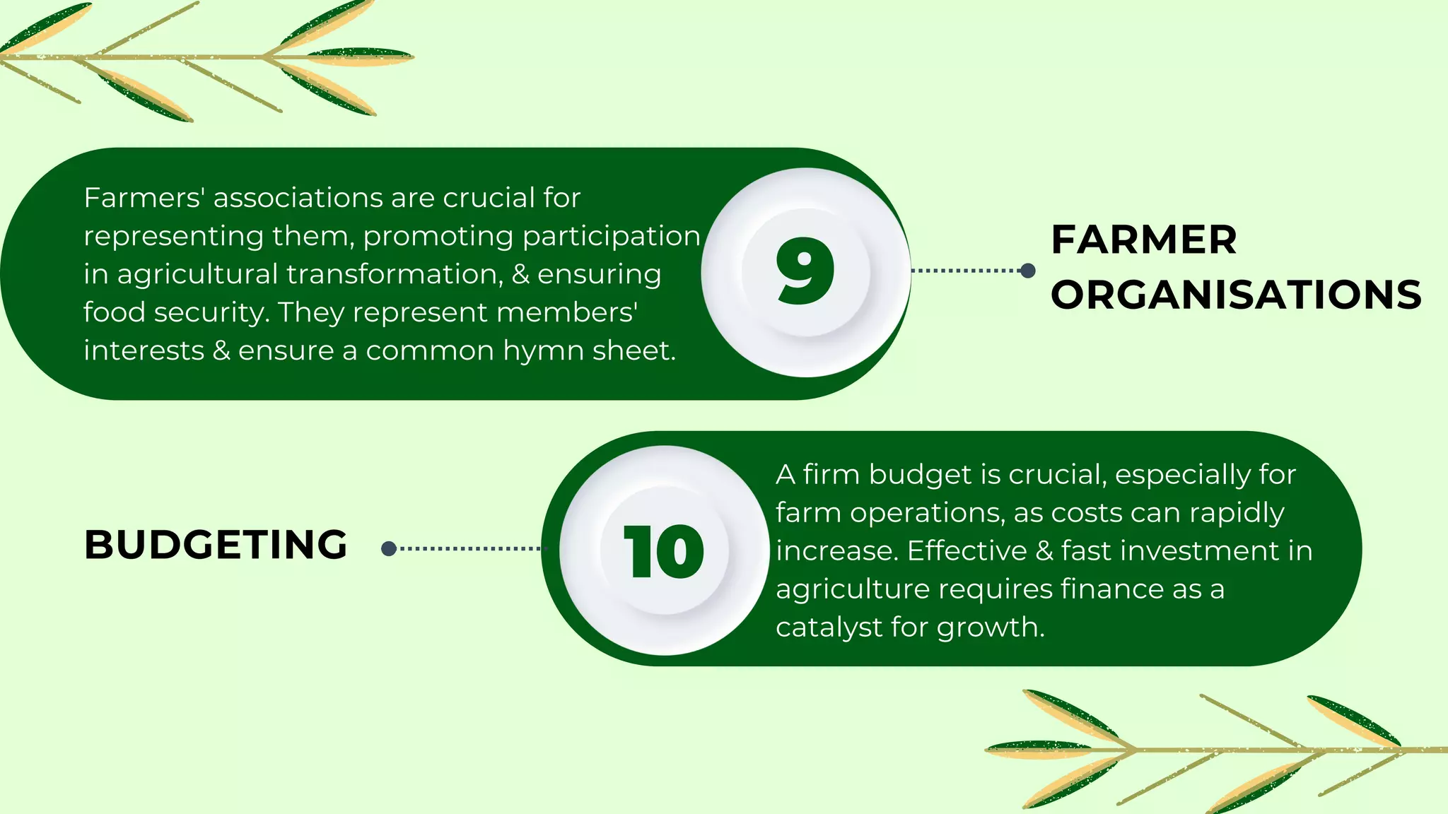 Common farmer problems and challenges | PDF