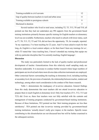 LACK OF PROFESSIONAL DEVELOPMENT AND QUALITY OF TEACHER | PDF