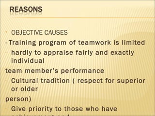 Lack of teamwork skills.1 | PPT