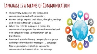 Language across the curriculum | PPTX