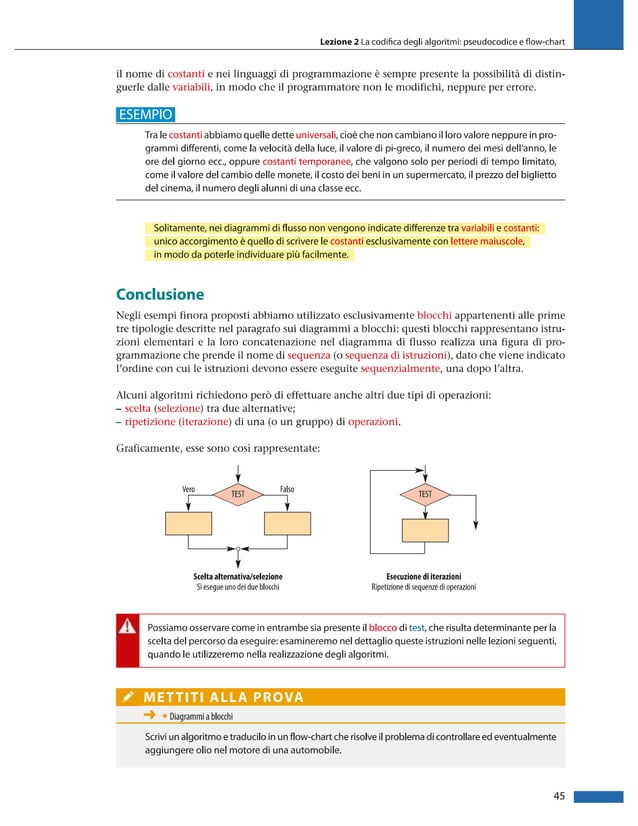 La codifica degli algoritmi.pdf