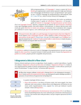 La codifica degli algoritmi.pdf