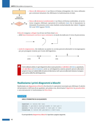 La codifica degli algoritmi.pdf