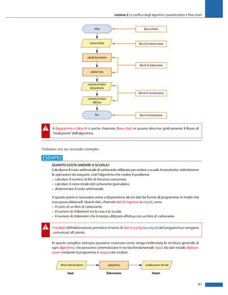 La codifica degli algoritmi.pdf