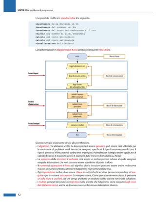 La codifica degli algoritmi.pdf