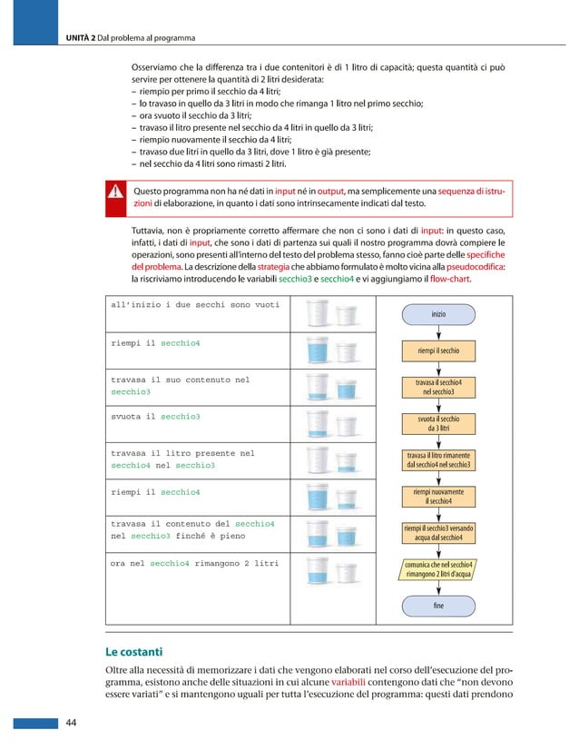 La codifica degli algoritmi.pdf