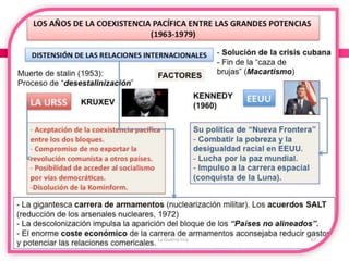 La coexistencia pacifica en la guerra fria | PPTX