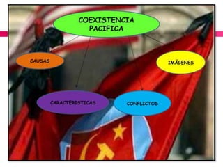 La coexistencia pacifica en la guerra fria | PPTX