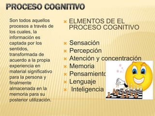 La cognicion y el aprendizaje. diapositivas | PPTX