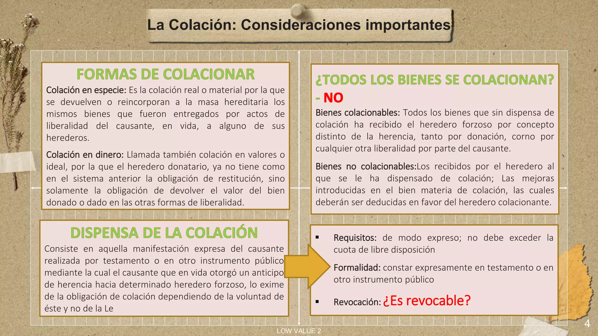 LA COLACION | PPT