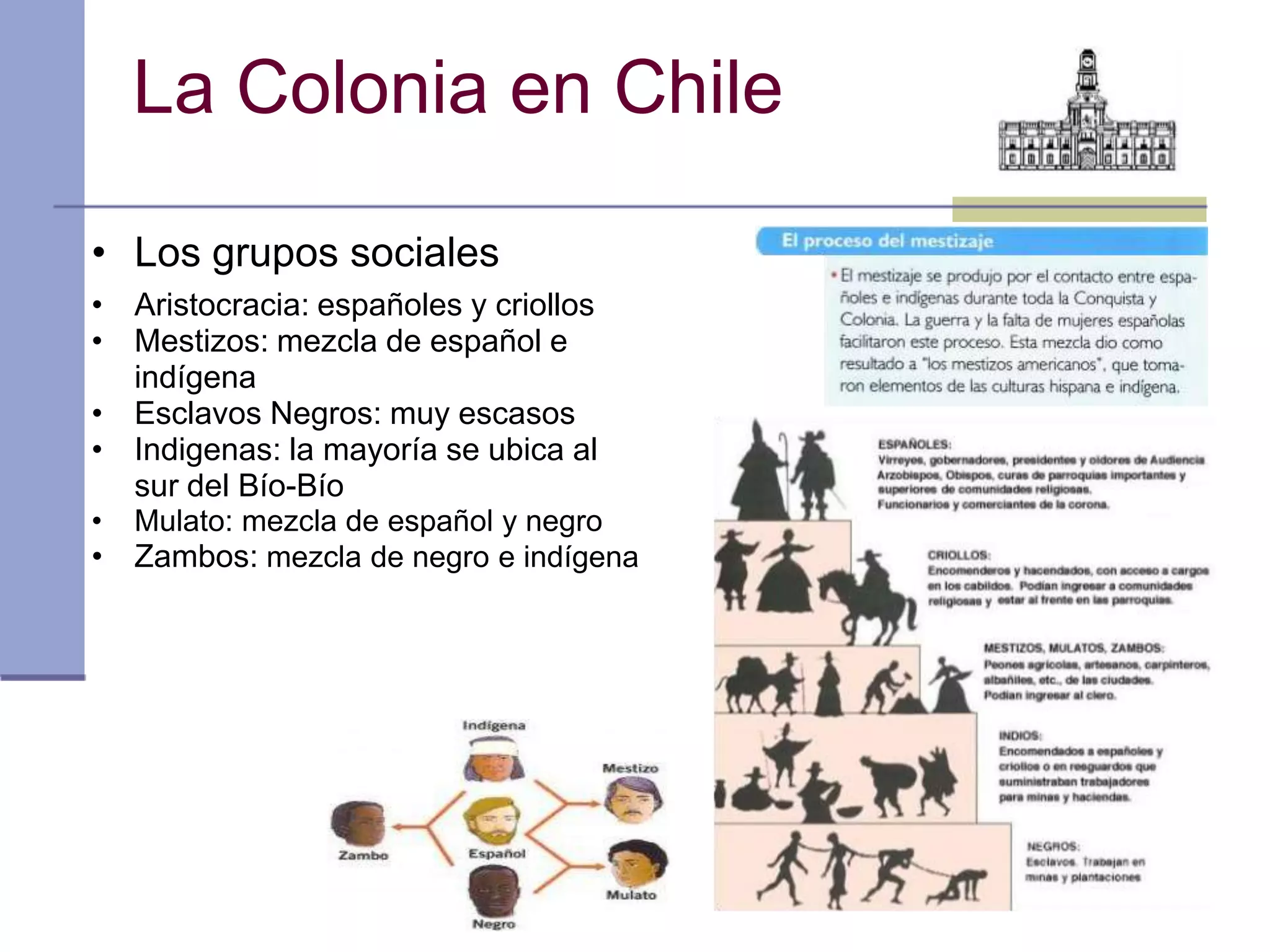 La colonia en_chile_ | PPTX