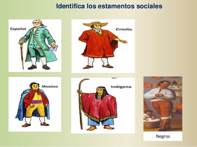 La colonia y su sociedad. Clase 1°